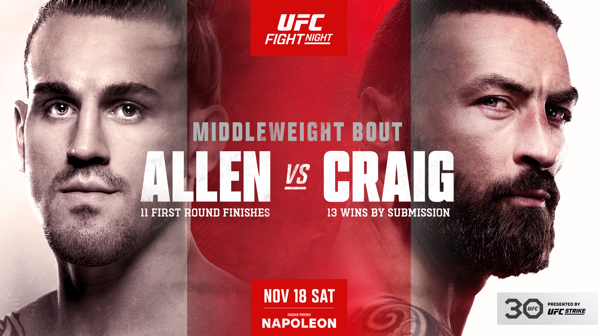 UFC Fight Night (Allen vs. Craig) Previews – Cage Calculus